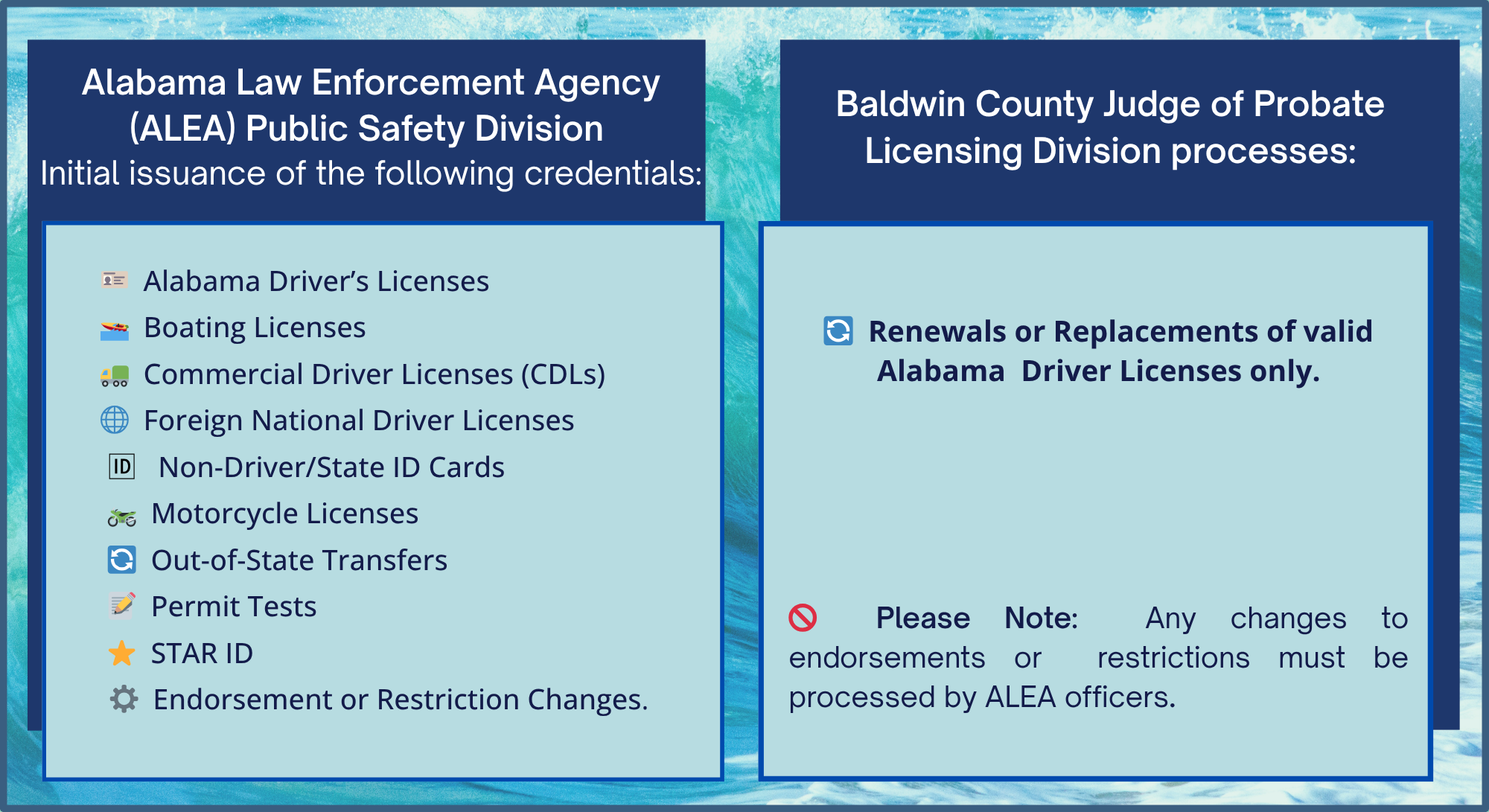 Tips and Information